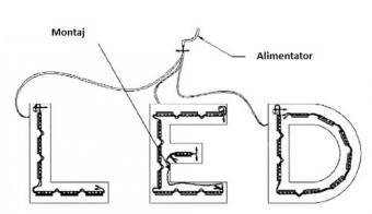 Modul 4 leduri RGB 1W